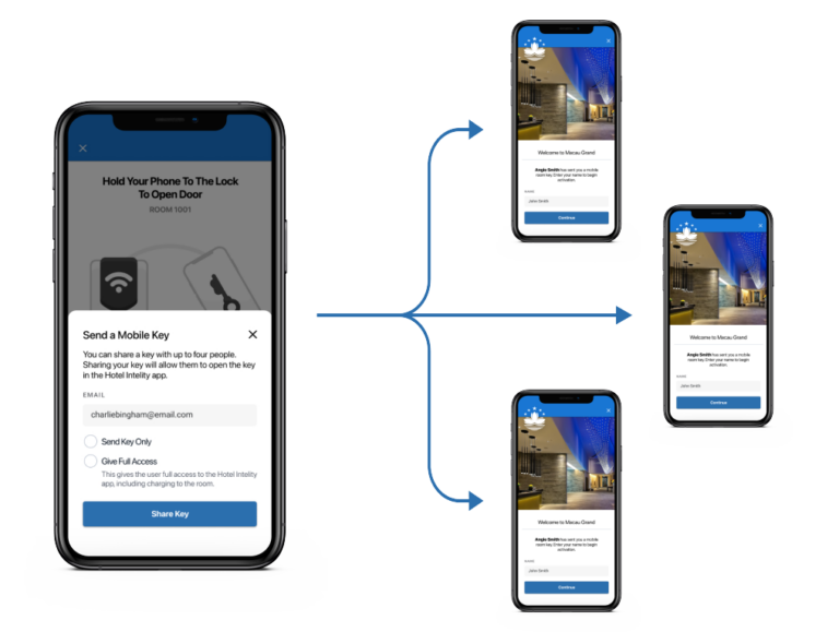 Simplify Guest Access with Mobile Key | INTELITY