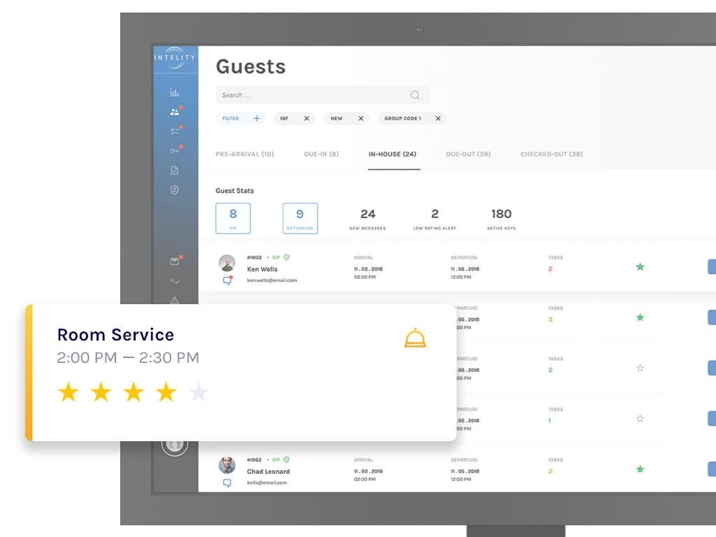 Service Recovery Technology for Hotels and Casino | INTELITY