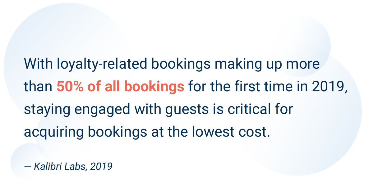 Using Technology to Increase Guest Satisfaction and Loyalty - INTELITY