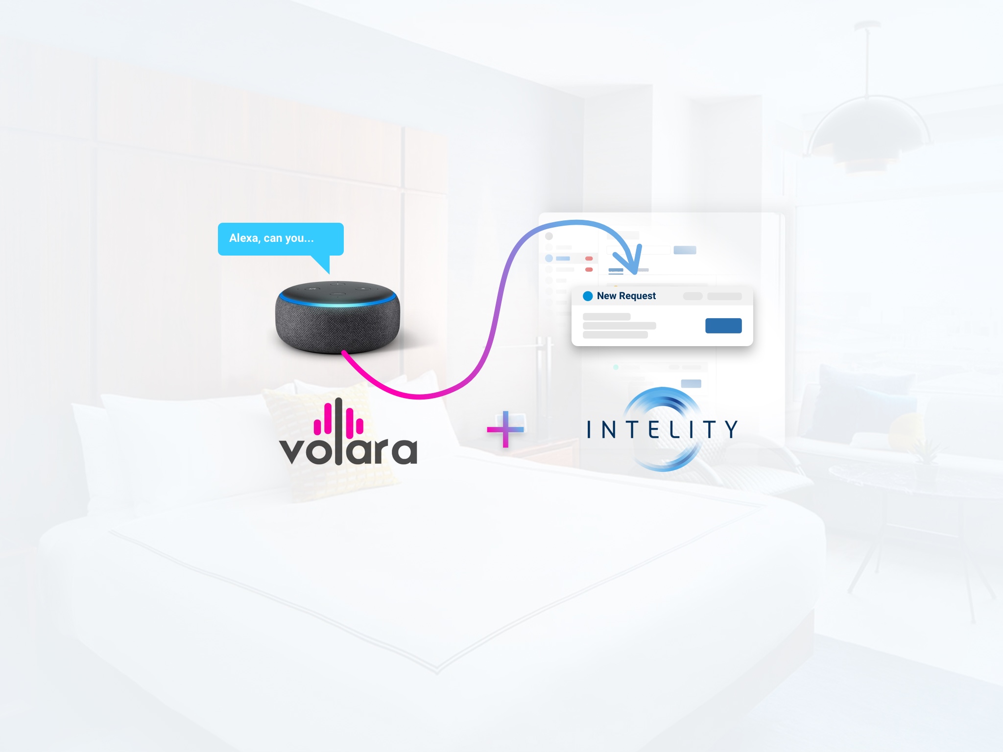 INTELITY, Volara Bring Voice to In-room Guest Engagement - INTELITY