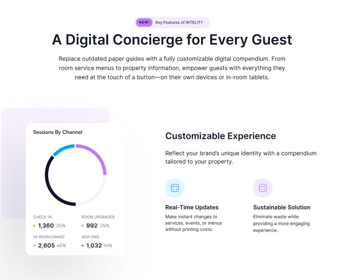 Goodbye Cold Tech, Hello Human Touch: How INTELITY's Rebellious Rebrand ...